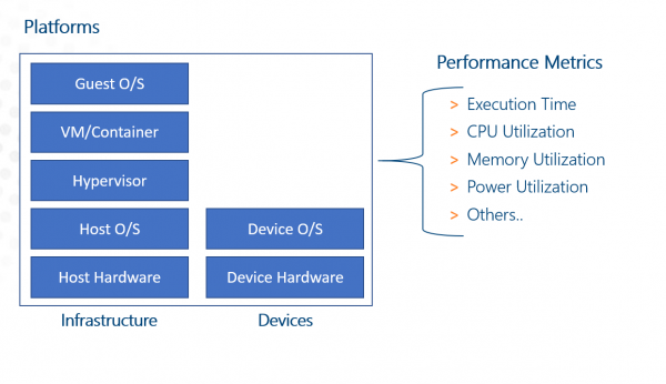 QSCII Open Source PQC Test Framework – ATIS